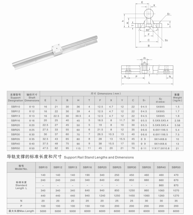 SBR Linear Slider Unit